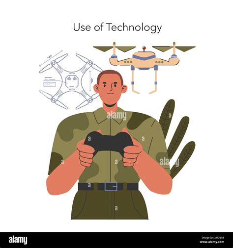 Military Training Concept A Soldier Operates Drones For Surveillance