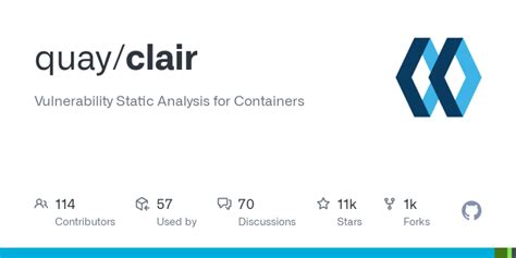 Charles Hornat On Linkedin Github Quay Clair Vulnerability Static