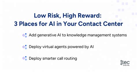 Ttec Digital On Linkedin Cxoptimized Aiinthecontactcenter Customerthink