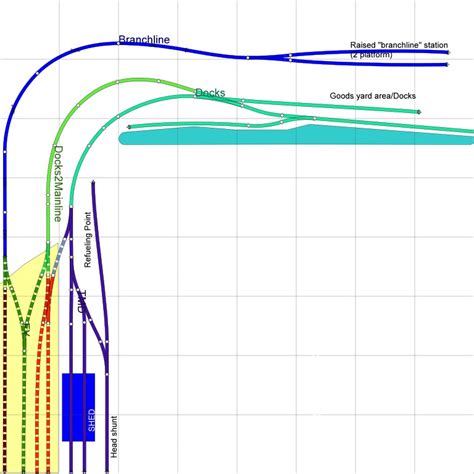 Signalling For My Layout UK Prototype Questions RMweb