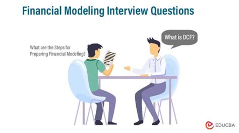 Top 20 Financial Modeling Interview Questions Updated For 2023