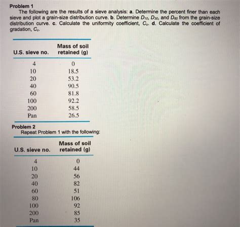 Solved Problem 1 The Following Are The Results Of A Sieve Chegg