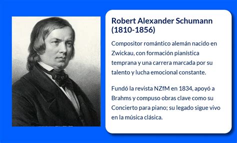 Schumann Robert Alexander 1810 1856 El Genio Romántico Alemán Cuya Música Trascendió Su