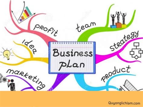 Hướng Dẫn Cách Lập Kế Hoạch Kinh Doanh Chi Tiết Từ A Z