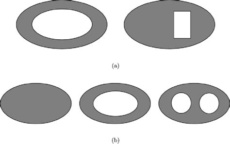 Figure 1 From An Overview On Topology Optimization Methods Employed In Structural Engineering