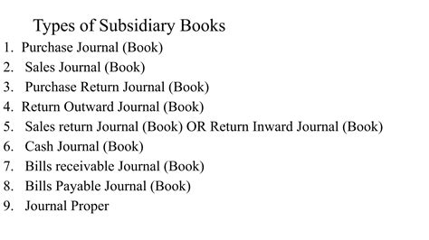 Ledger Subsidiary Books In Financial Accounting Ppt