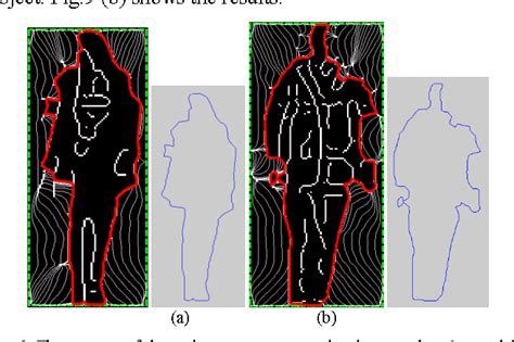 Figure 1 From Obstacle Recognition For Adas Using Stereovision And