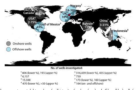 Figure 1 From Shallow Gas Migration Along Hydrocarbon Wells An