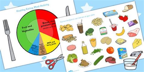 Healthy Eating Divided Plate Sorting Activity Science Pinterest