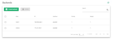 How To Migrate Adc Services From Fortinet To Skudonet Skudonet