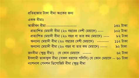 বীমা দিবসে ন্যাশনাল লাইফের ভিডিও ডকুমেন্টারী। By National Life