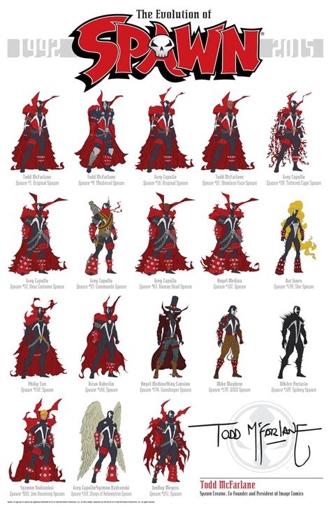 Die Besten 25 Spawn Comics Ideen Auf Pinterest Laichen Bild Comics