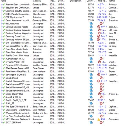 Game Keeps CTD Animations Are Slow To Start Up Is It My Load Order List Technical Support