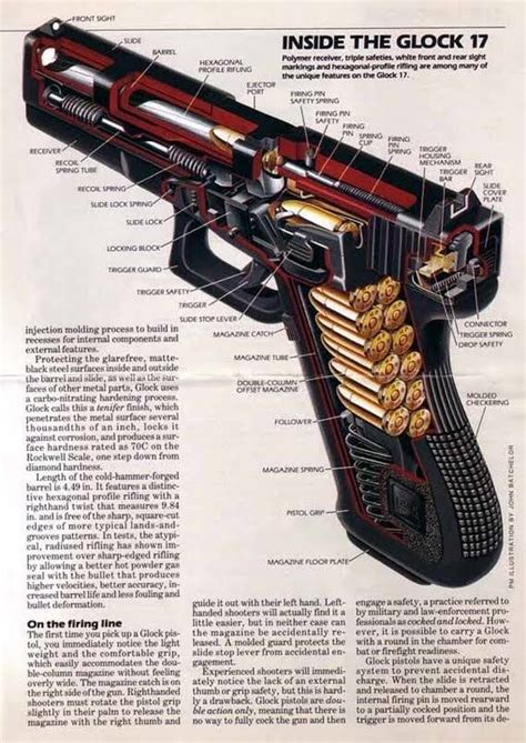 25 Best Images About GLOCK 14 On Pinterest Pistols Models And