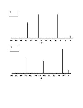 C NMR Practice Problems Answer Key By Madeline Rotella TPT