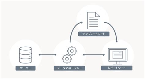 V171jの新機能 Spreadjs（スプレッドjs） Developer Solutions〈開発支援ツール〉 メシウス株式会社