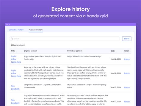 chatgpt ai content generator ai product descriptions