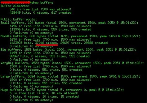 multicast doubts cisco community