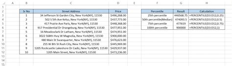 Percentile Function Formula Examples How To Use In Excel Wall Street Oasis