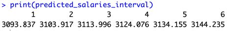Categorical Variable Regression In R Part 2 The Data Hall