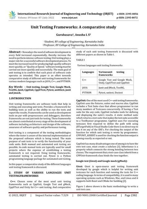 Unit Testing Frameworks A Comparative Study PDF