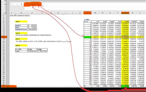 Error In Solution To Our Task Qanda Hub 365 Financial Analyst
