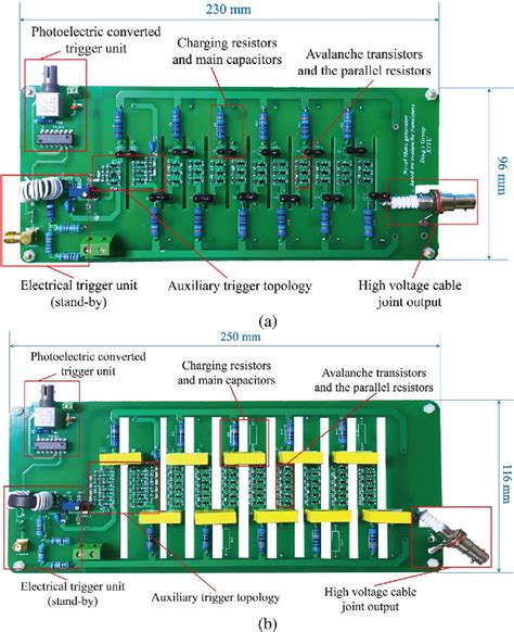 Figure 1 From High Power Nanosecond Pulse Generators With Improved Reliability By Adopting