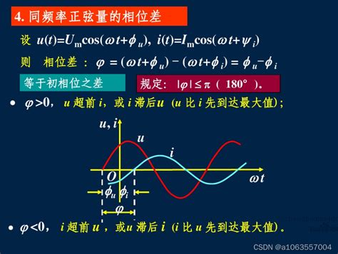 三相坐标变换clark变换park变换 Csdn博客