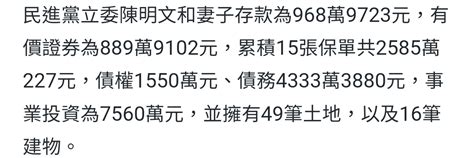 新聞 台灣陷入「體感貧窮」三大困境迫切待解 Gossiping板 Disp Bbs