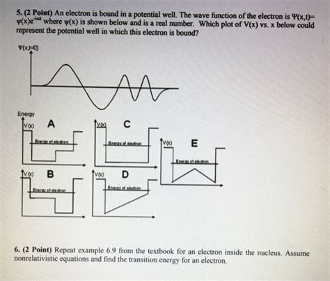 Solved 5 2 Point An Electron Is Bound In A Potential