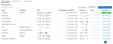 Best Synthetic Monitoring Tools In Depth Reviews And Best Practices Software Testing Stuff