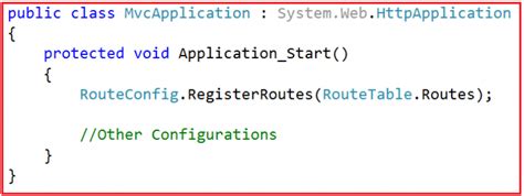 Asp Net Mvc Request Life Cycle With Example Dot Net Tutorials