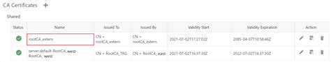 Apply Certificates To Source And Target Deployments