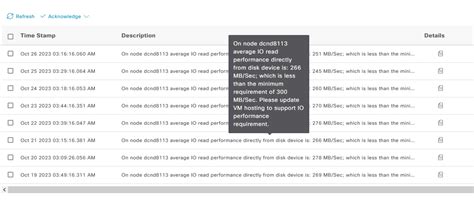 Alarm Profiler Queue Size Limit Reached Or Insufficient Virtual Mac Cisco Community