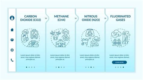 Premium Vector Genetic Defects Results Onboarding Vector Template