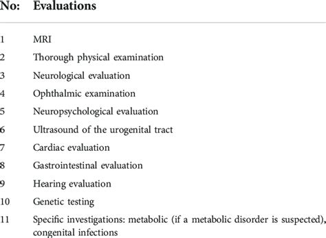 Suggested Diagnostic Evaluations In A Postnatal Patient With ACC