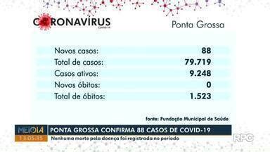 Meio Dia Paraná Ponta Grossa Ponta Grossa registra 88 novos casos