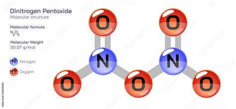 Dinitrogen Pentoxide Molecular Structure Formula Periodic Table