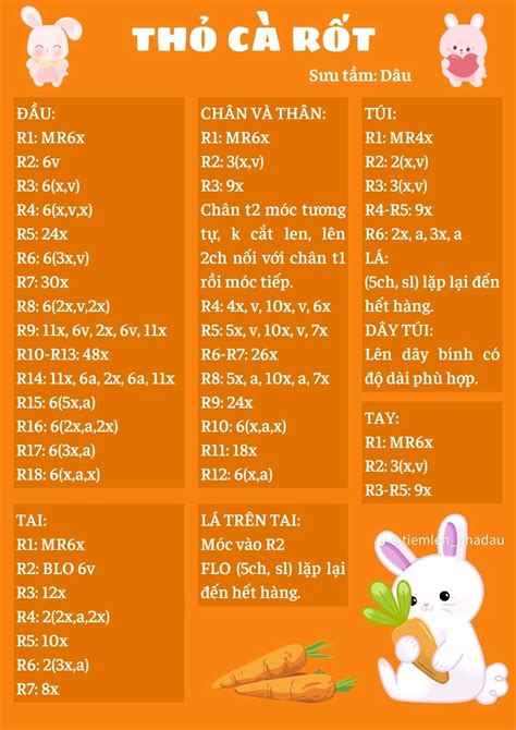Chart Thỏ Cà Rốt Hai Tai Hai Của Cà Rốt