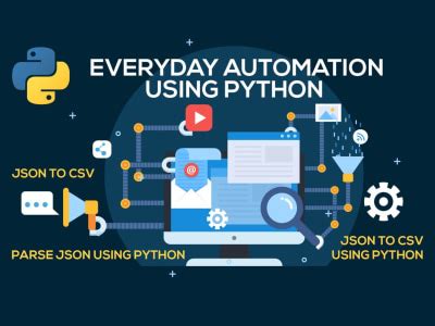 A Powerful And Responsive Automation Script In Python Node Js Upwork