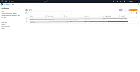 Primeiros Passos Com O Aws Lambda Um Tutorial Passo A Passo Datacamp