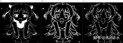 【opencv Python】图像边缘轮廓 一阶梯度sobel 知乎