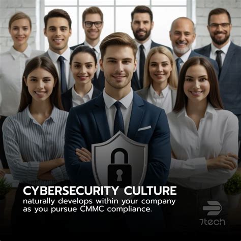 Cybersecurity Cmmc Itleadership Dataprotection Cyberawareness 7tech It Services