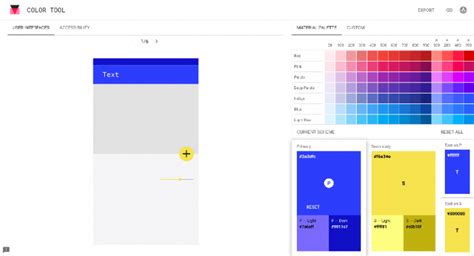 Fastcoding Blog