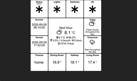 Home Assistant Kindle Dashboard Thomas Preece