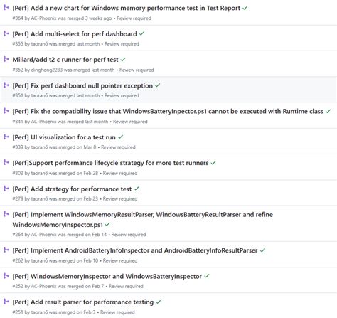Design A Holistic Performance Testing Solution And Implement It In Hydra Lab · Issue 199