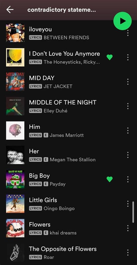 My Contradictory Statements Playlist R Weirdspotifyplaylists