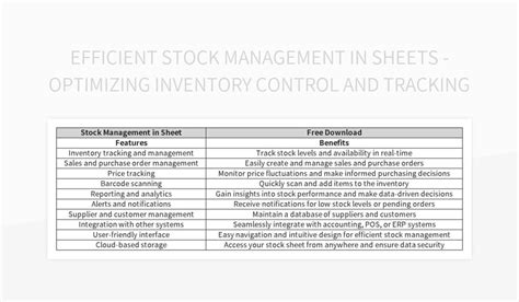 Efficient Stock Management In Sheets Optimizing Inventory Control And