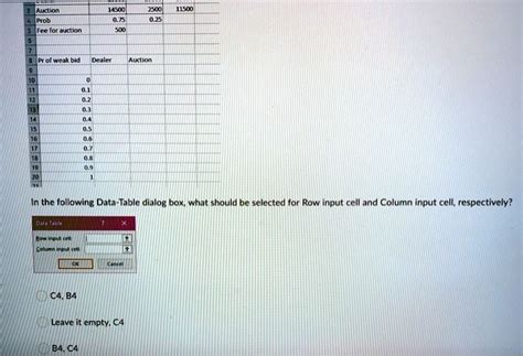 Solved Auction Facforeuction Weat Bid Dealer Fuon In The Following