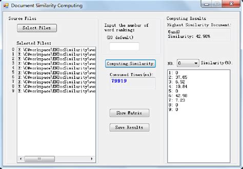 Program Operation Process For Text Similarity Download Scientific Diagram